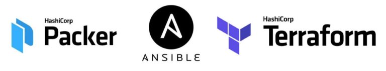 Terraform Packer And Ansible In Azure Understanding A